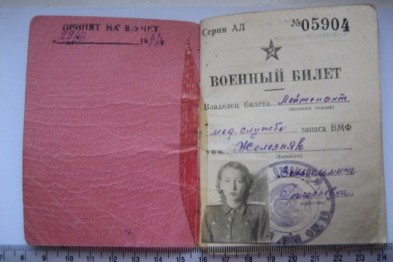 Зачем нужен военный билет | Новини